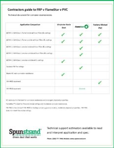FRP Flamestar vs PVC Comparison flyer final | Spunstrand